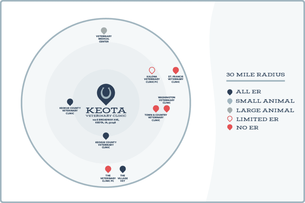 After-Hours Care - Keota Veterinary Clinic